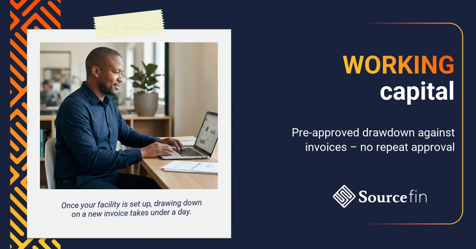 Working Capital Facility South Africa: Practical Guide